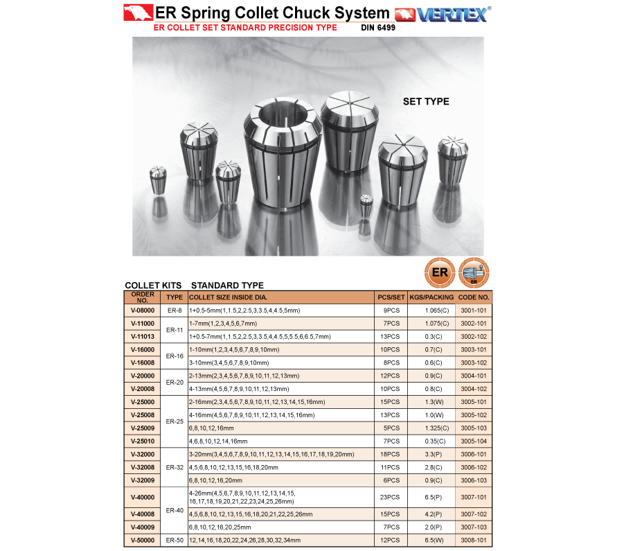 Bộ Collet ER Loại Tiêu Chuẩn Vertex